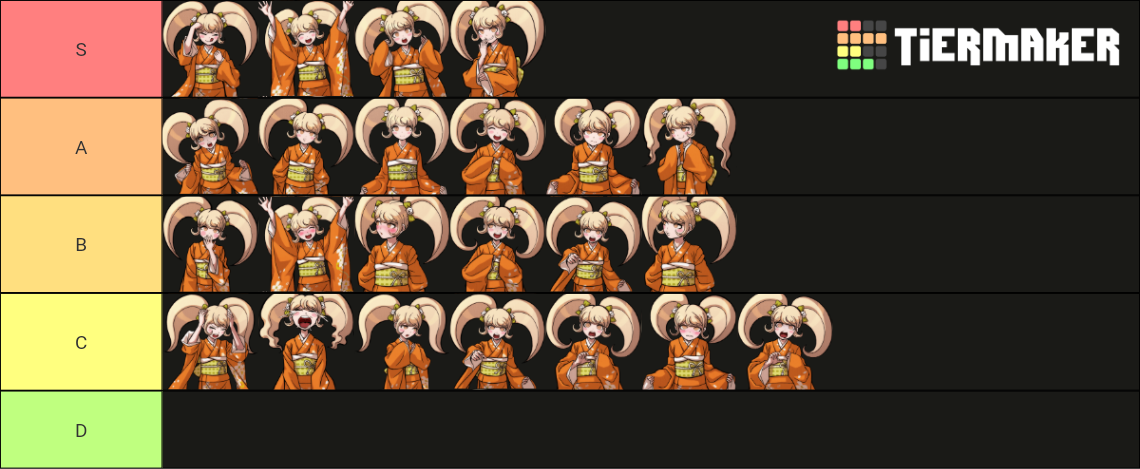 Hiyoko Saionji SDR2 Sprites Tier List (Community Rankings) - TierMaker