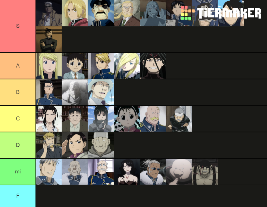 Fma Brotherhood characters Tier List (Community Rankings) - TierMaker