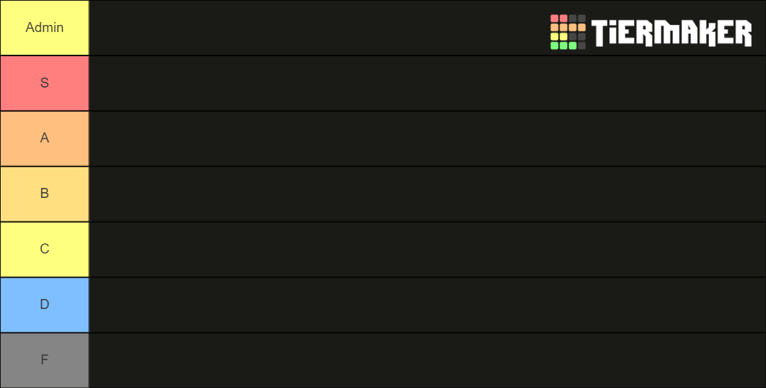 UE (Official) Tier List (Community Rankings) - TierMaker