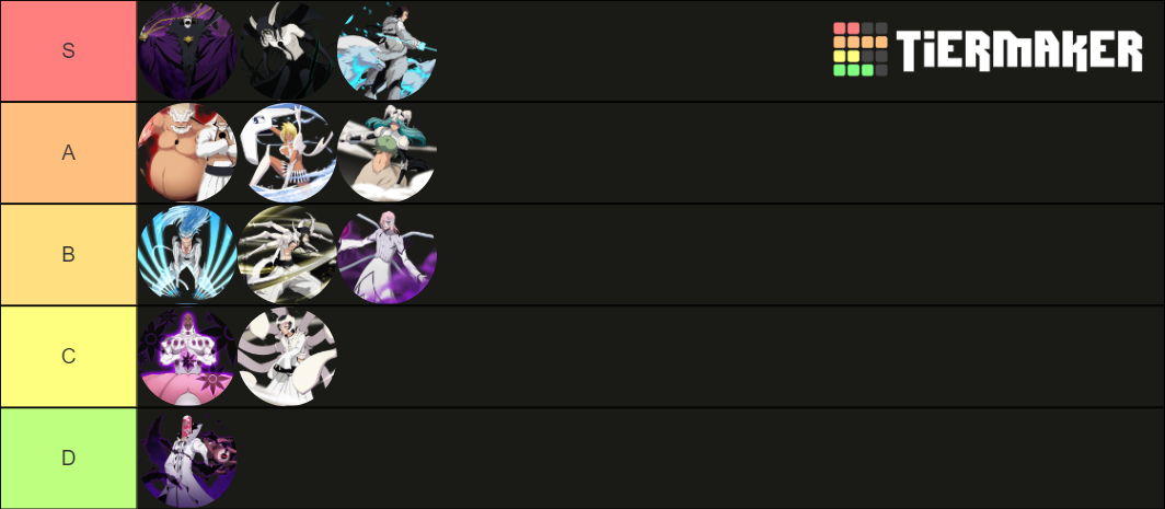 Bleach Espada Tier List (Community Rankings) - TierMaker