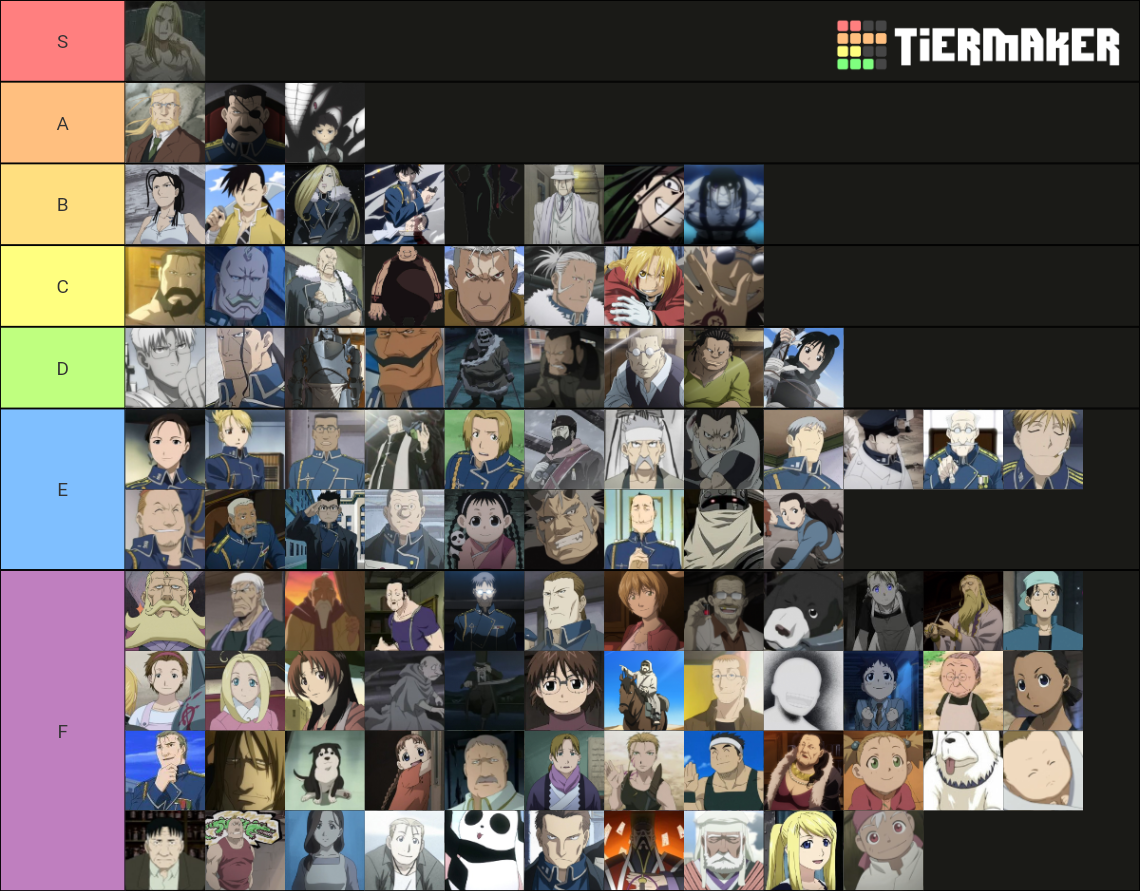 FMAB All Characters Tier List (Community Rankings) - TierMaker