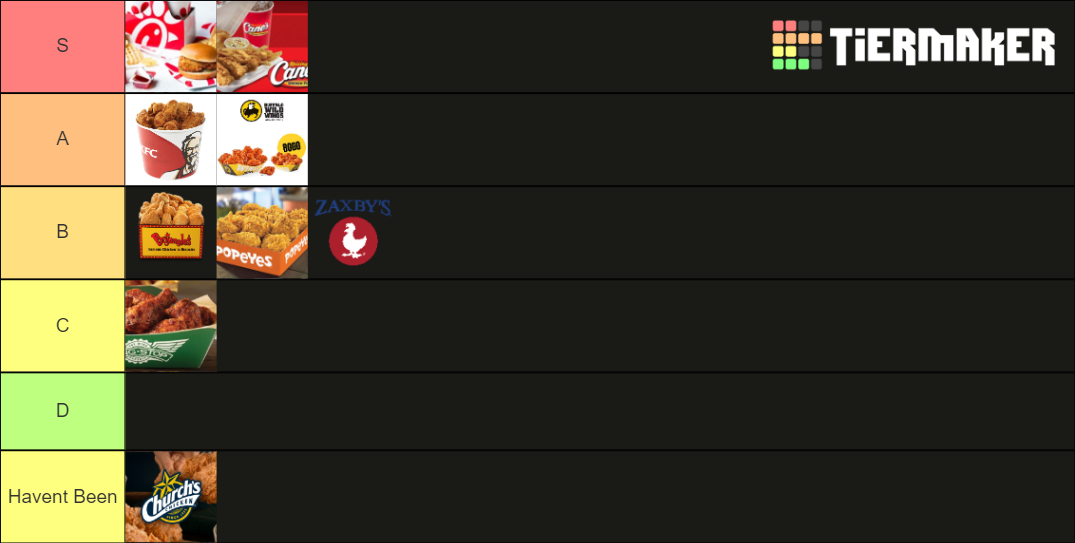 Chicken Restaurants Tier List (Community Rankings) - TierMaker