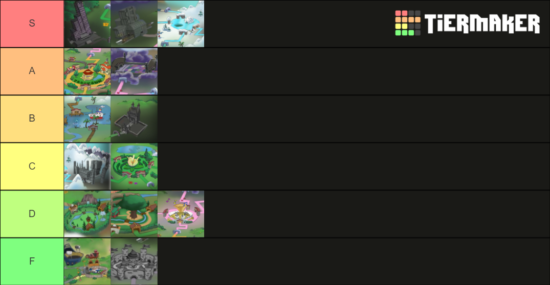Toontown Playgrounds Tier List (Community Rankings) - TierMaker