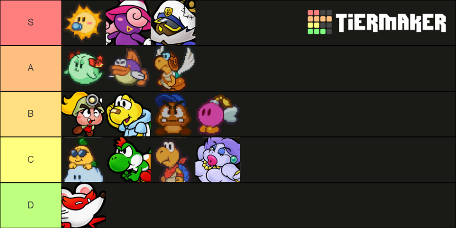 Paper Mario 64/TTYD Partners Tier List (Community Rankings) - TierMaker