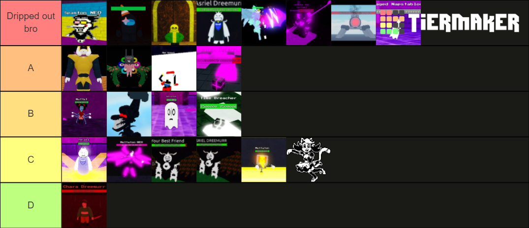 Undertale Dungeons Boss Drip Tier List (Community Rankings) - TierMaker