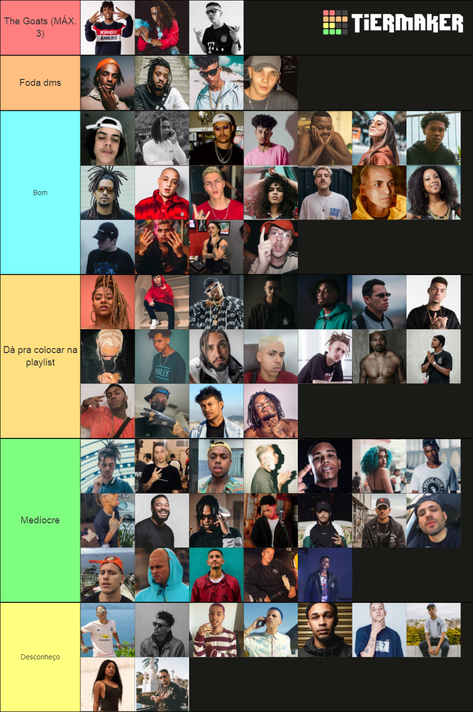 Trappers/Rappers Brasil 2020 Tier List (Community Rankings) - TierMaker