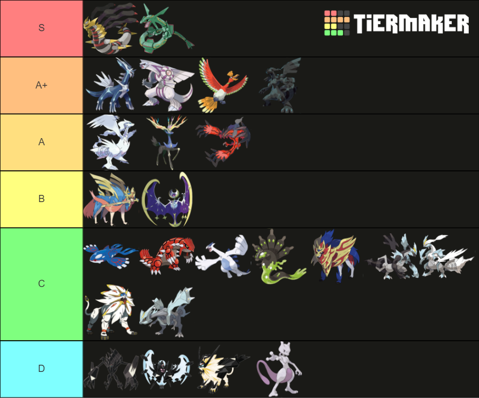 Pokemon Main / Mascot Legendaries Tier List (Community Rankings) - TierMaker