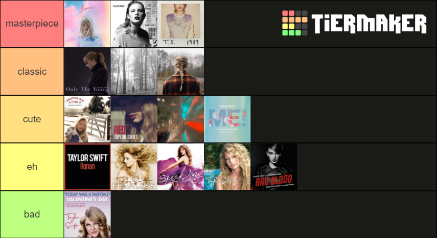 Taylor Swift Album Covers Tier List (Community Rankings) - TierMaker