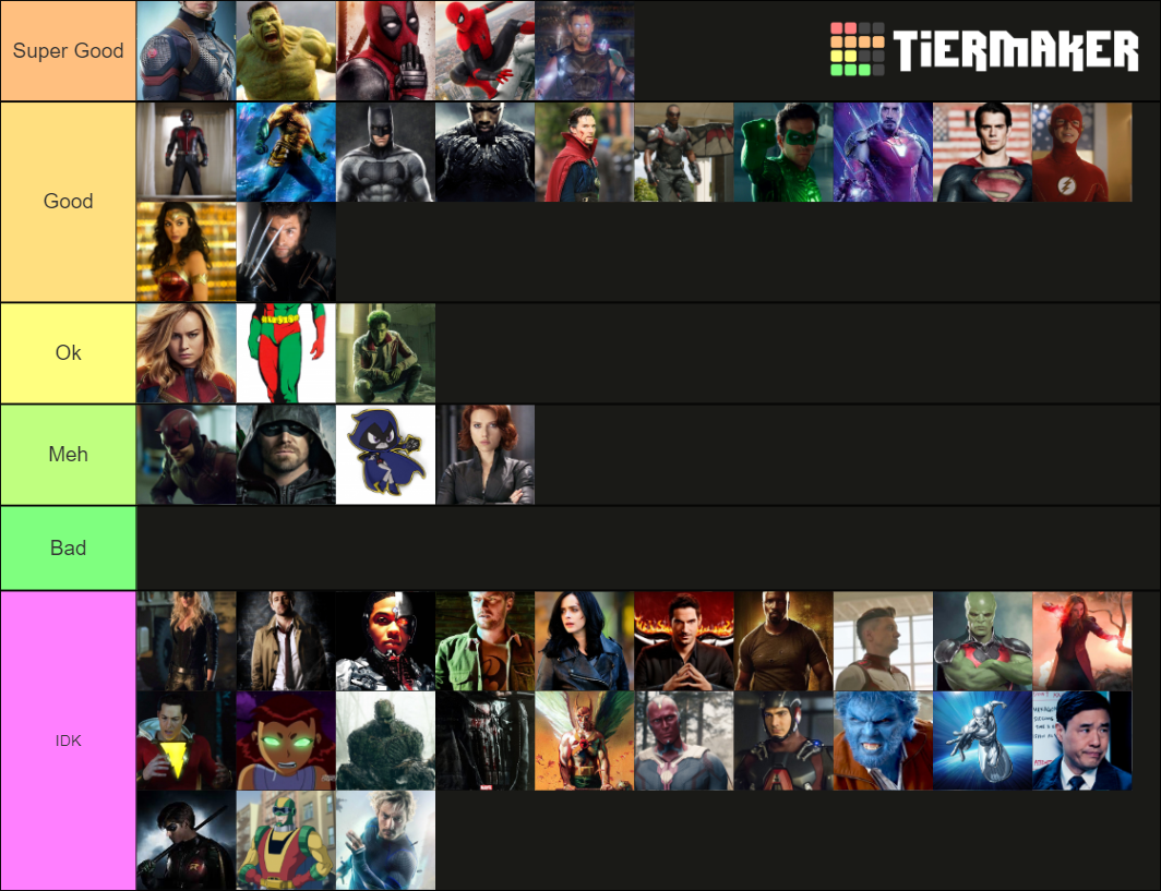 Super Heros Tier List (Community Rankings) - TierMaker