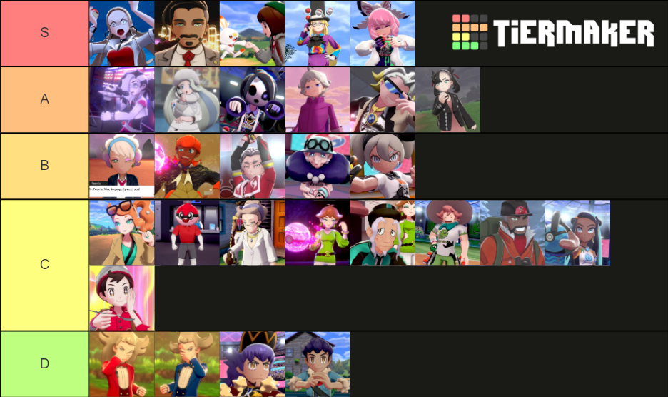 Pokemon Sword and Shield Characters Tier List (Community Rankings ...