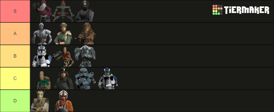 Battlefront II (Classic, 2005) Infantry Classes Tier List (Community ...