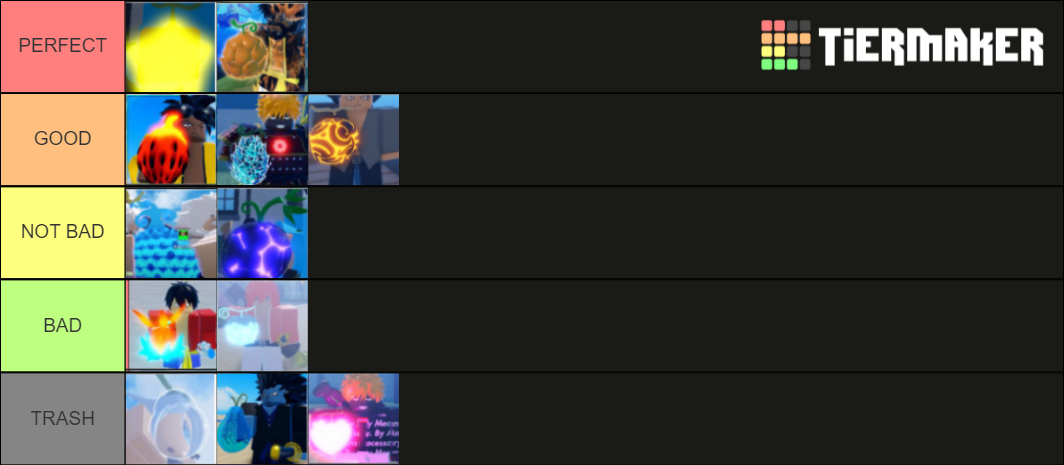 GPO FRUITS TIER LIST (UPDATE 3) Tier List (Community Rankings) - TierMaker