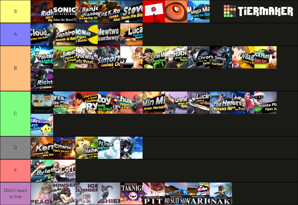 every-smash-bros-newcomer-trailer-as-of-pyra-mythra-tier-list