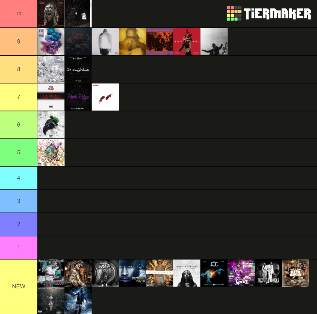 Future's Discography Tier List (Community Rankings) - TierMaker