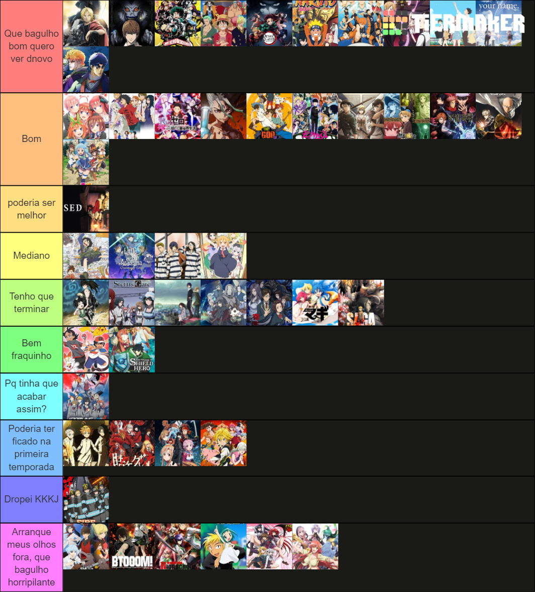 Top 50 animes definitivo Tier List (Community Rankings) - TierMaker