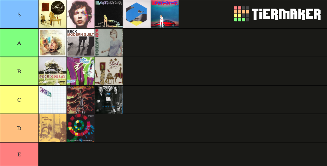 Beck Discography Tier List (Community Rankings) - TierMaker