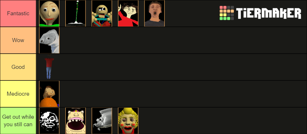 Baldi's Characters Tier List (Community Rankings) - TierMaker