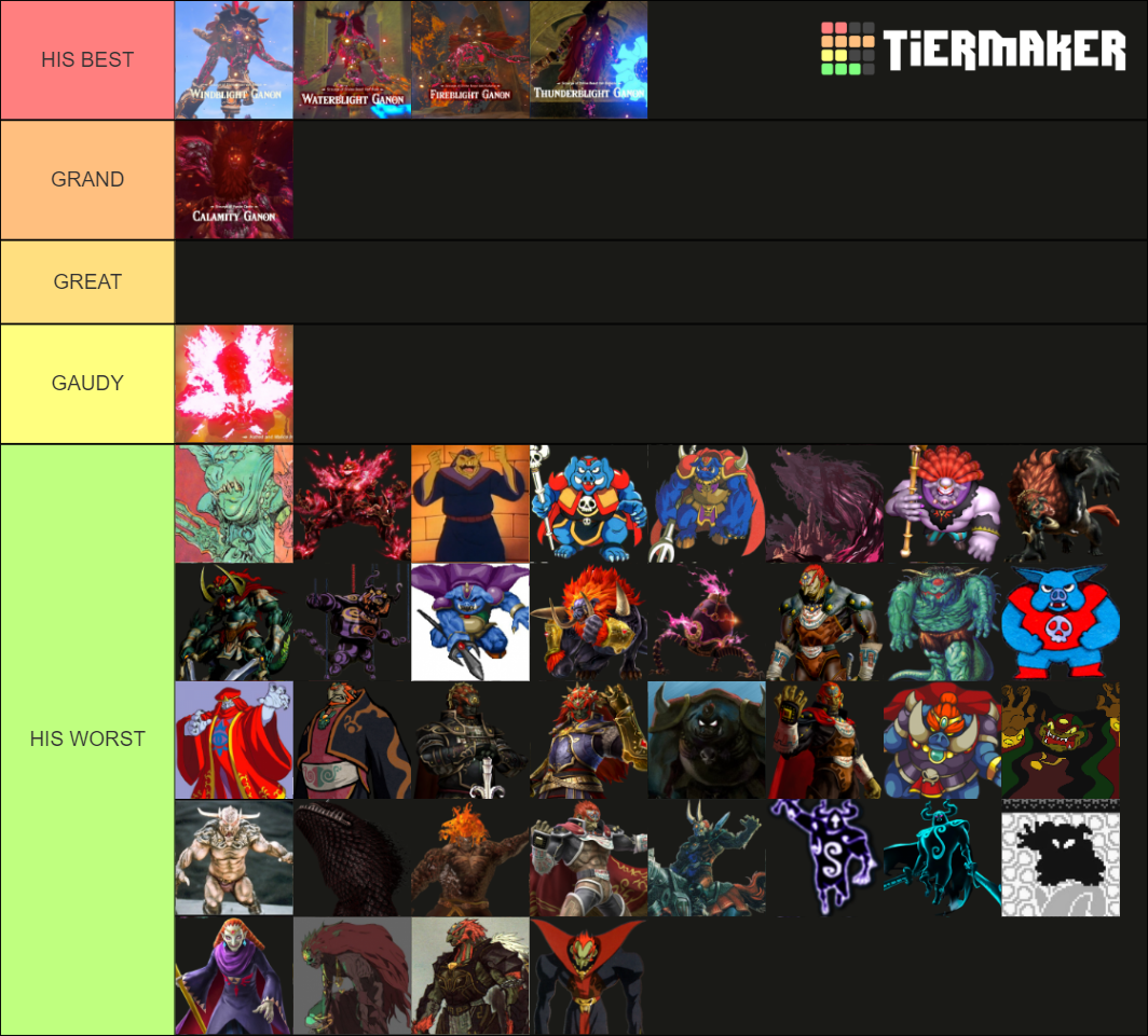Ganon Designs Tier List (Community Rankings) - TierMaker