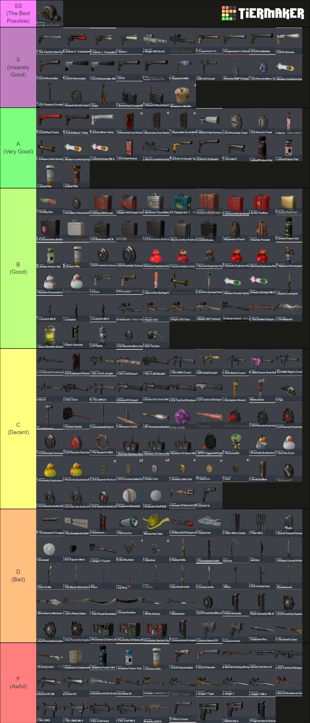 Hitman 3 All Items Tier List (Community Rankings) - TierMaker