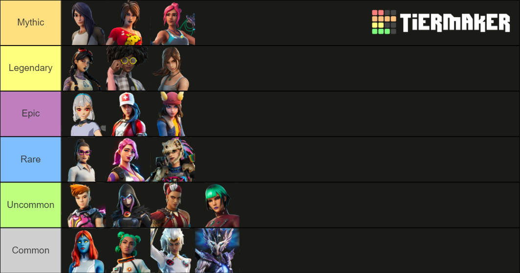 Fortnite Battle Pass Waifu (c2s1-c2s7) Tier List (Community Rankings ...