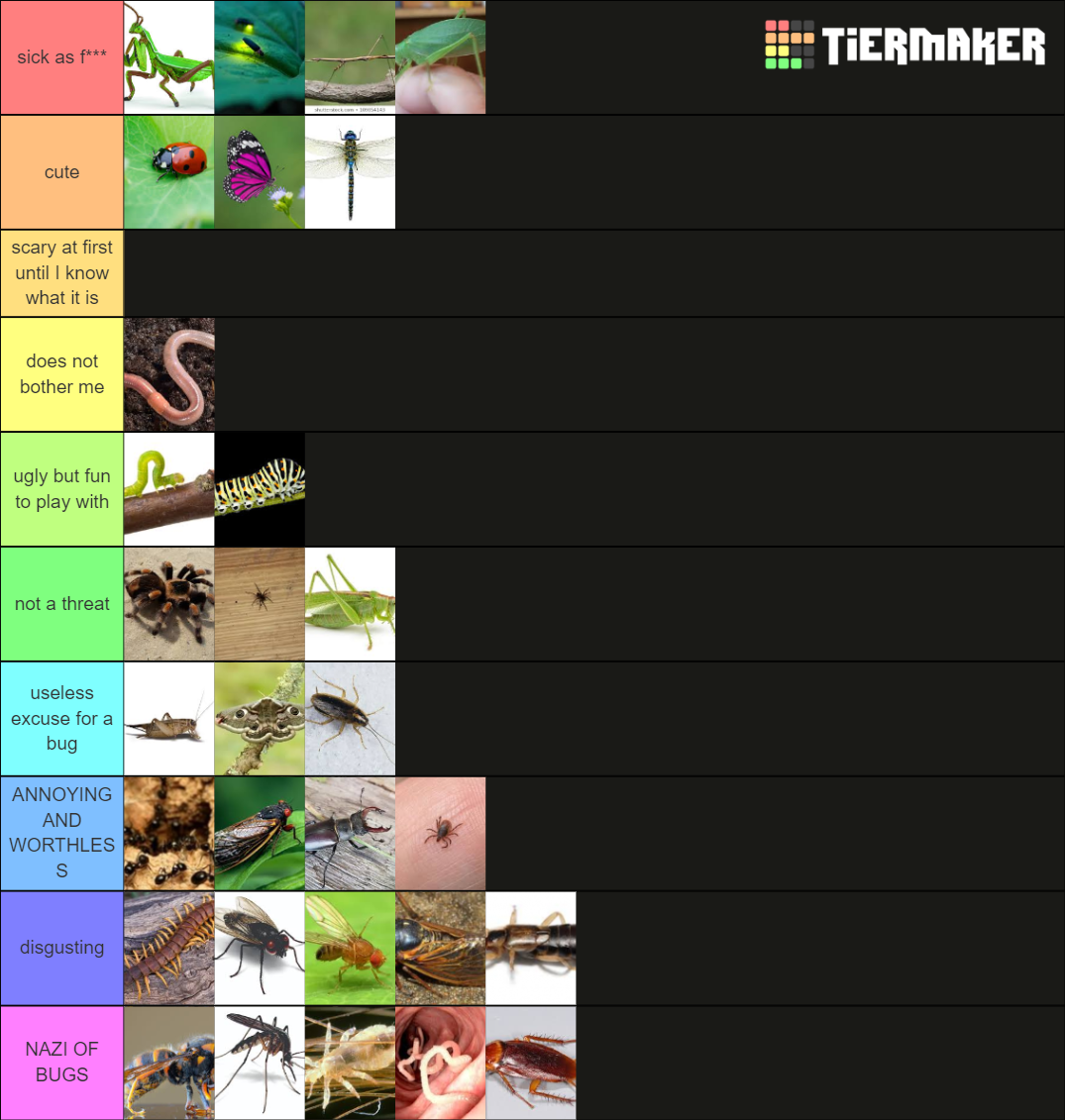 bugs Tier List (Community Rankings) - TierMaker