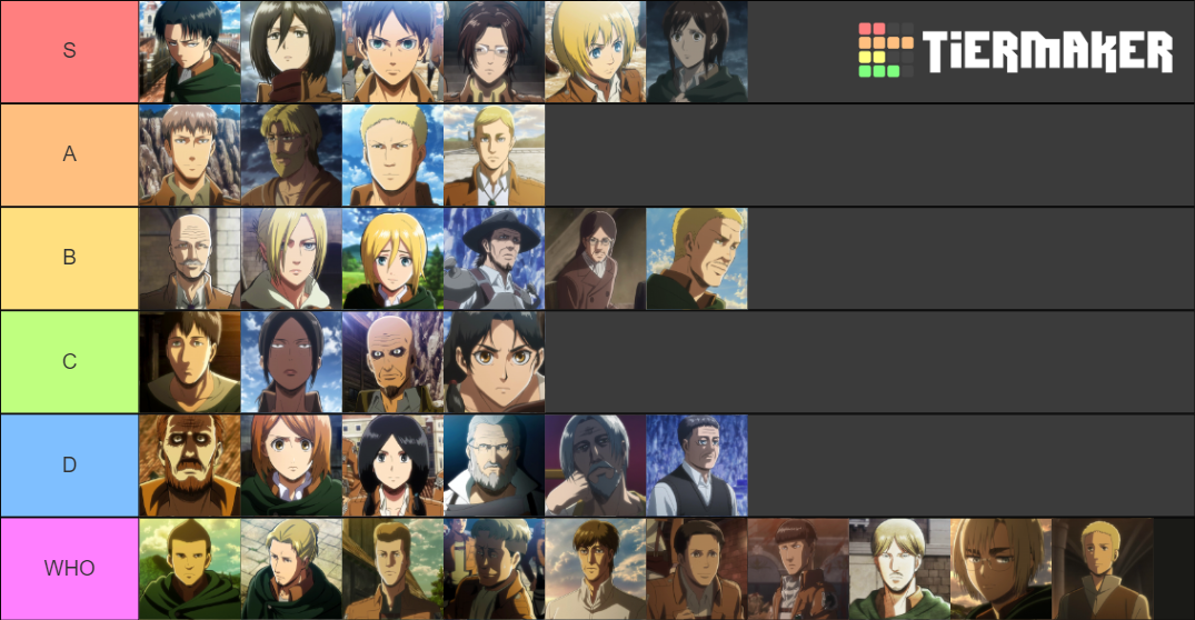 Aot characters Tier List (Community Rankings) - TierMaker