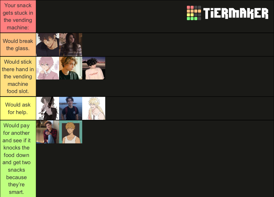 Twizzlers CHB characters Tier List (Community Rankings) - TierMaker