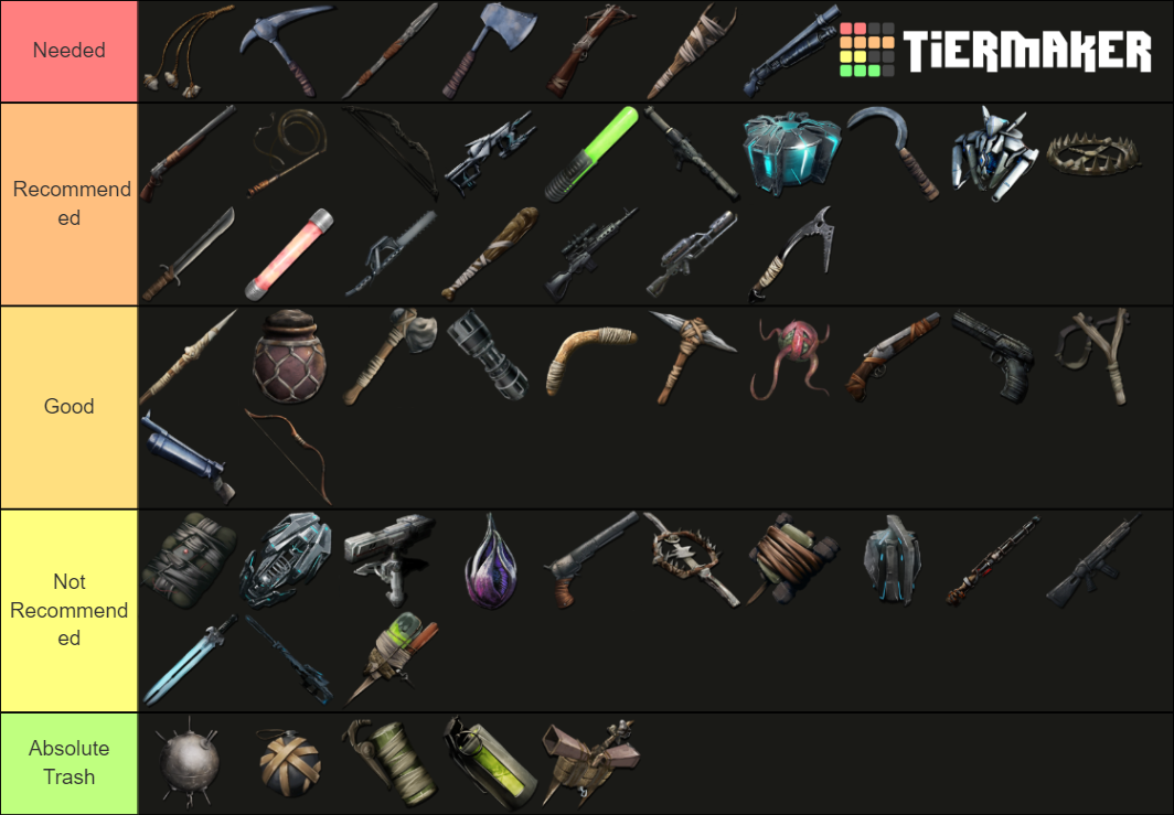 Ark survival evolved weapons/tools/traps Tier List (Community Rankings ...