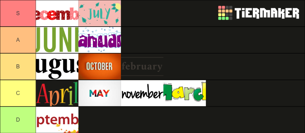 Months Tier List (Community Rankings) - TierMaker