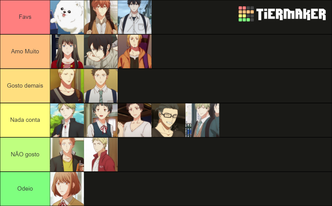Given Characters Tier List (Community Rankings) - TierMaker