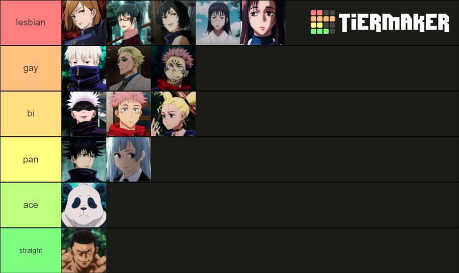 jjk characters sexuality headcanons Tier List (Community Rankings) - TierMaker