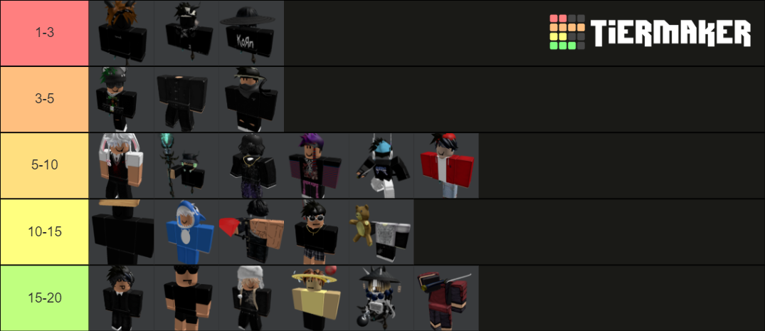 Top people Tier List (Community Rankings) - TierMaker