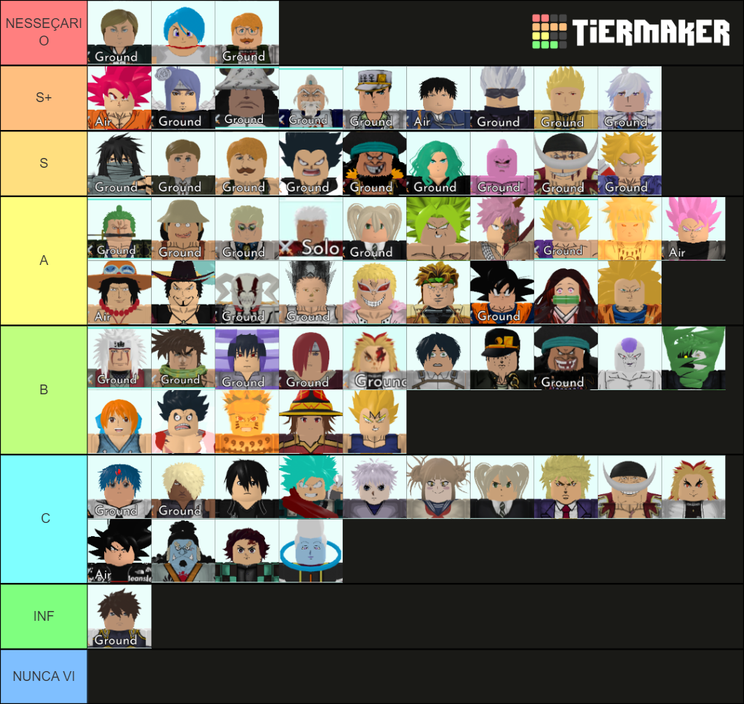 All Star Tower Defense 16/6/21 Update Tier List (Community Rankings ...