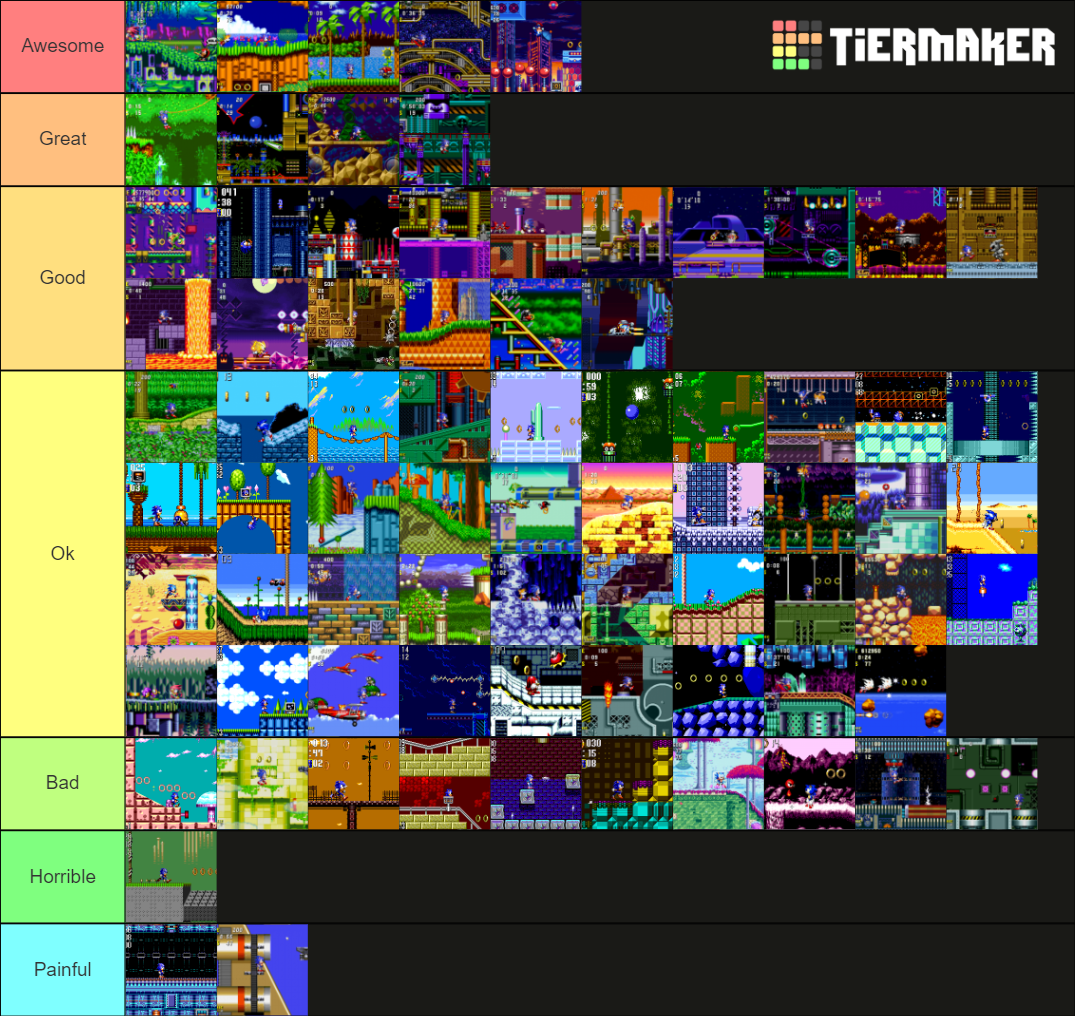 Sonic Classic 2D Zones Tier List (Community Rankings) - TierMaker
