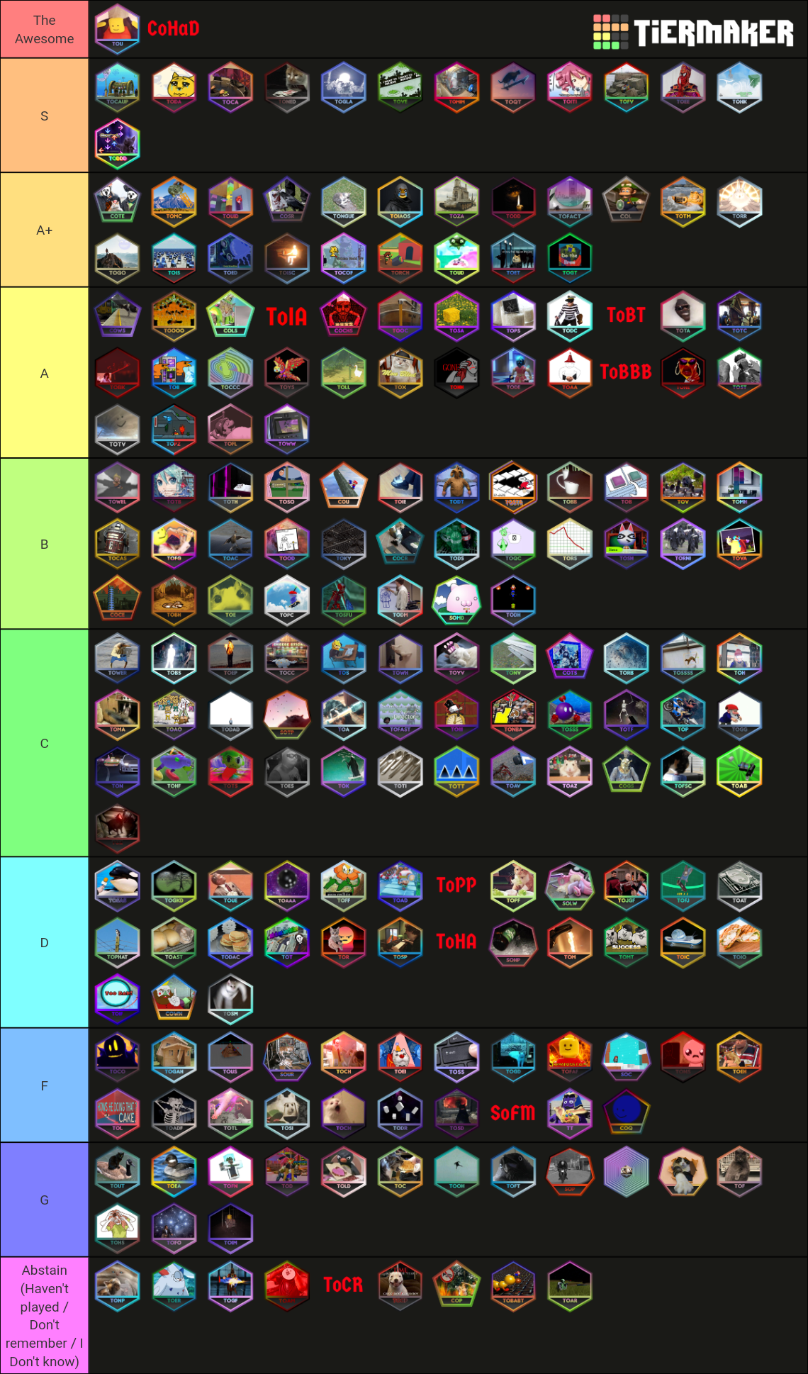 Juke's Towers of Hell: All In Game Towers (12/2021) Tier List ...