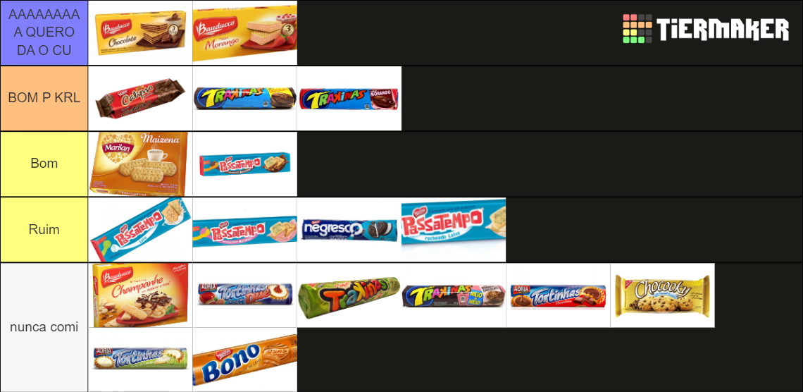 Bolachas nacionais Tier List (Community Rankings) - TierMaker