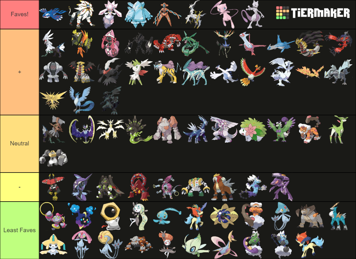 Legendary Pokemon Tier List (Community Rankings) - TierMaker