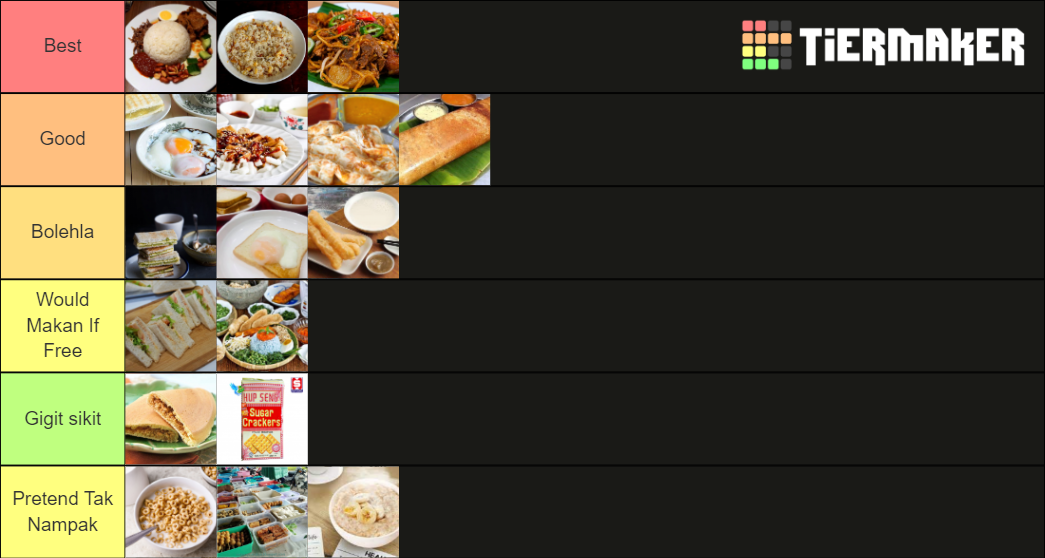 Malaysian breakfast Tier List (Community Rankings) - TierMaker