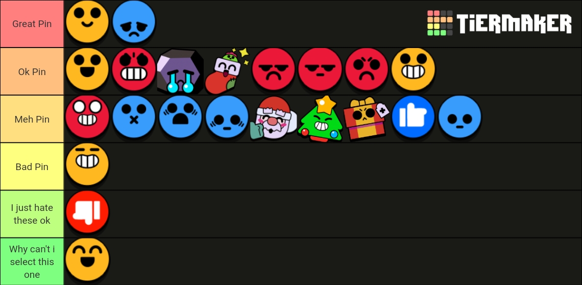 Brawl Stars Player Pins Tier List (Community Rankings) - TierMaker