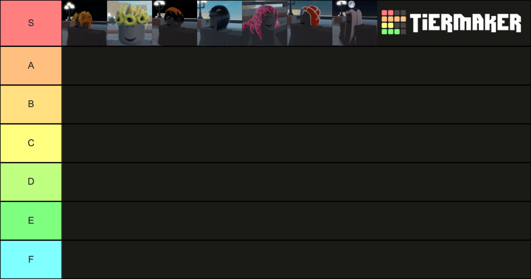 YBA Cosmetics (In Value but NOT Rarity) Tier List (Community Rankings ...