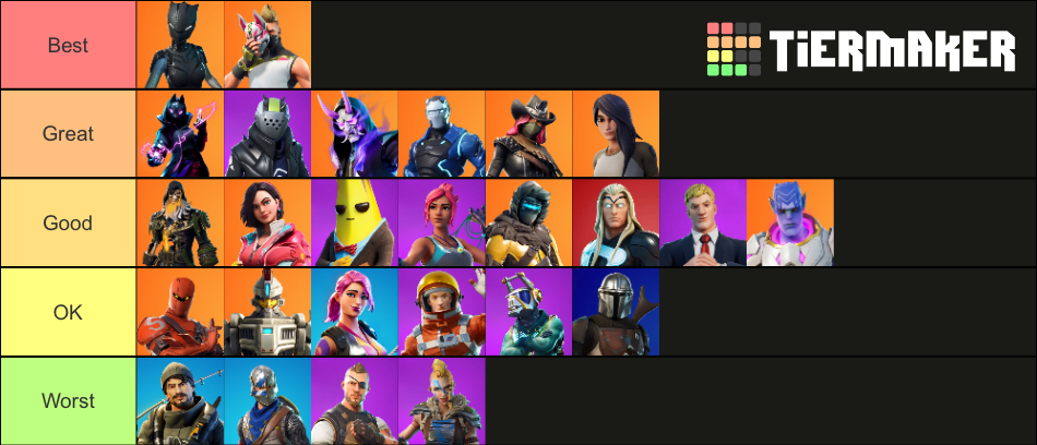 Fortnite Tier 1 Skins Tier List (Community Rankings) - TierMaker