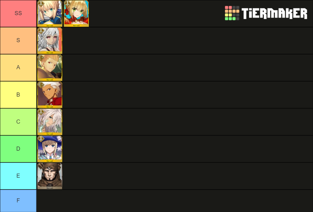 Every Fate/GO Servant [New Year JP 2021] Tier List (Community Rankings ...