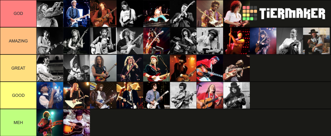 BEST GUITAR PLAYERS Tier List (Community Rankings) - TierMaker