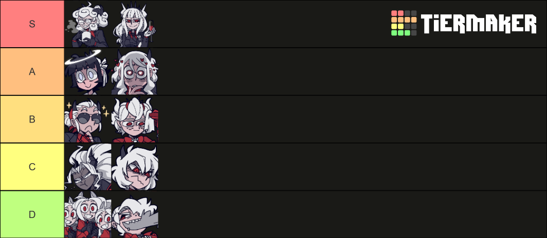 The Best Girls In Helltaker Tier List (Community Rankings) - TierMaker