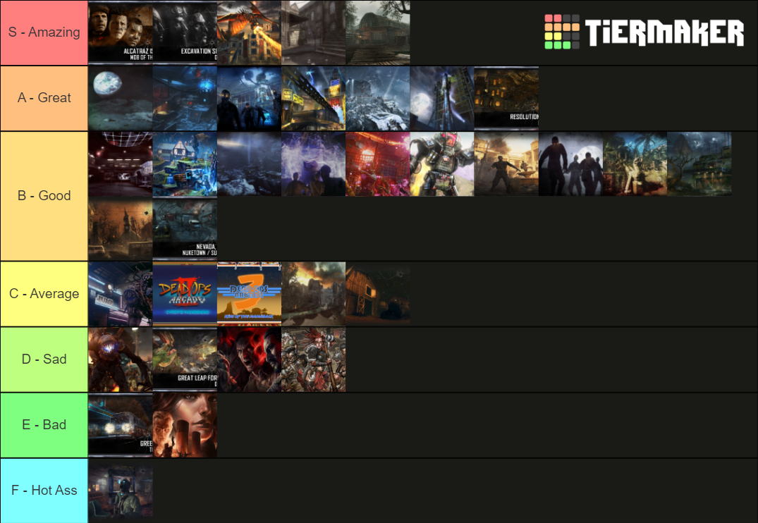Black Ops Zombies Maps Tier List (Community Rankings) - TierMaker