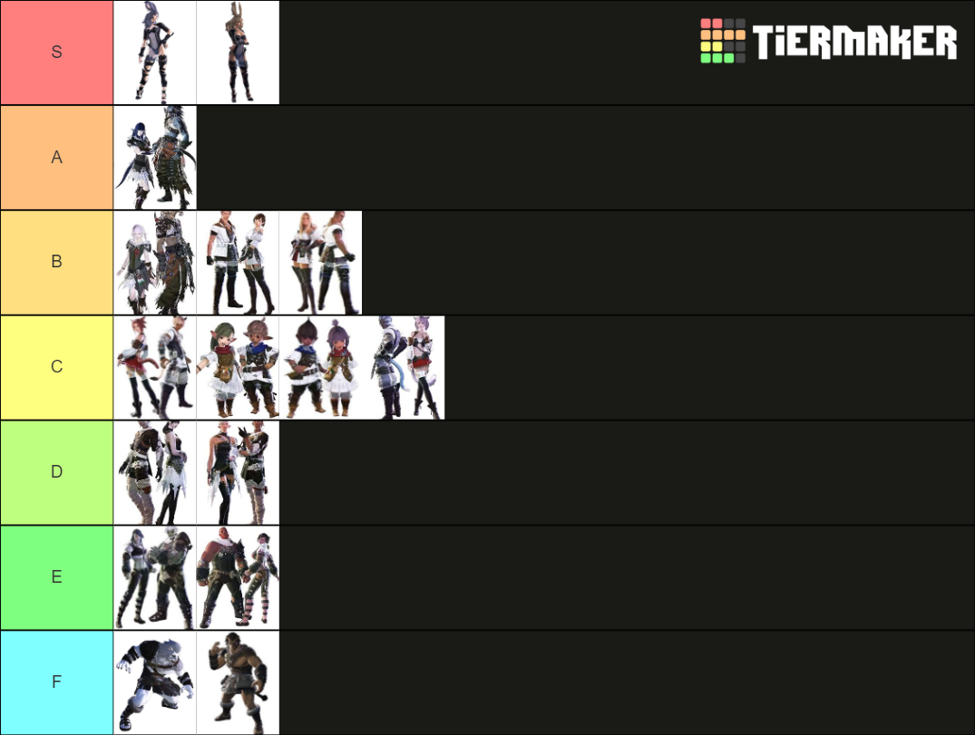 FFXIV Races Tier List (Community Rankings) - TierMaker