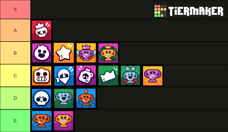 Brawl Stars Icon Tier List (Community Rankings) - TierMaker
