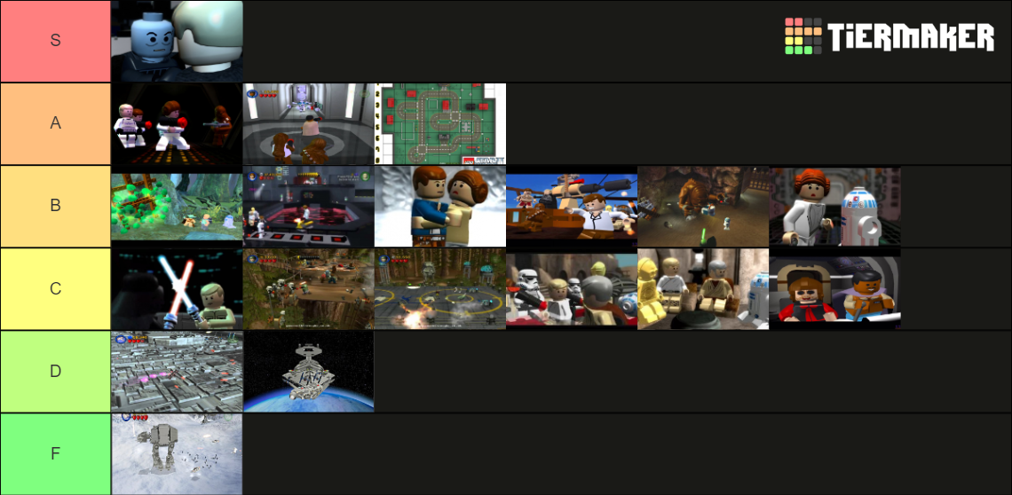 Lego Star Wars II: The Original Trilogy Levels Tier List (Community ...