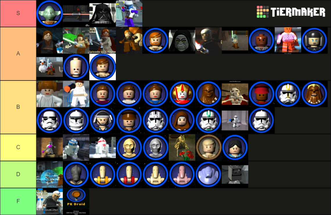 Lego Star Wars The Video Game Characters Tier List (Community Rankings ...