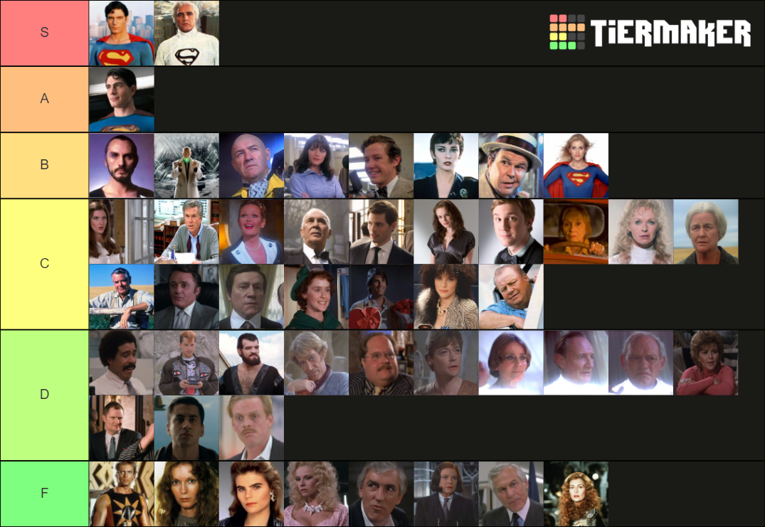 Superman Anthology Characters Ranked Tier List (Community Rankings ...